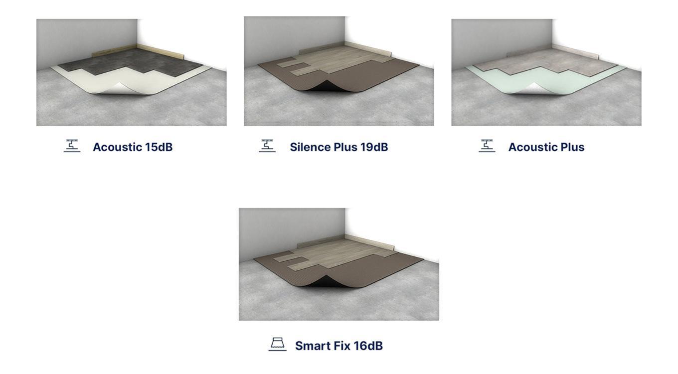 More than a floor, a complete offer | Gerflor Professionnels